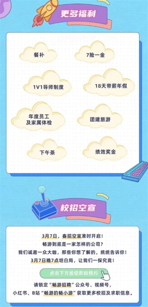 【校招vip】搜狐畅游2023届春招 校招vip