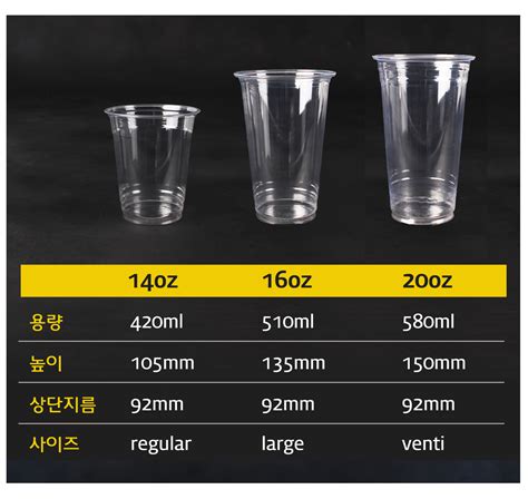 일회용플라스틱컵 20oz 아이스 컵 92파이 1000개 투명컵 당일발송 팩투유
