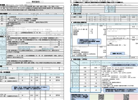 秘書 目標 設定 例：効果的な目標を設定するためのステップとヒント