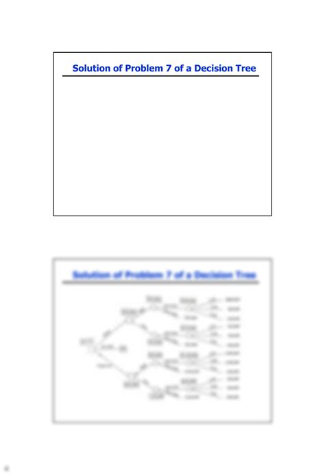 Solution Mathematical Modeling Of Network System Decision Theory Part 2 More Examples On