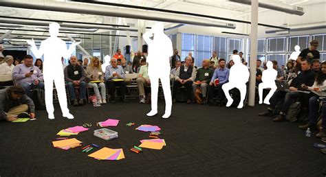 Team Alignment Intensive