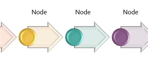 Struktur Data Linked List Buahpeer