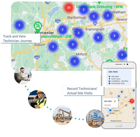 Improve Operational Efficiency With Technician Tracking Using Gps