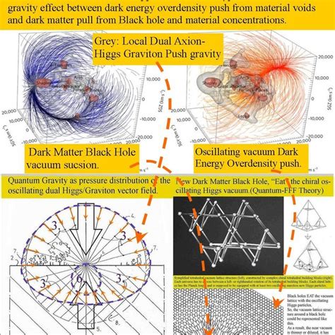 The Entangled 8 Or 12 Fold Raspberry Multiverse Download