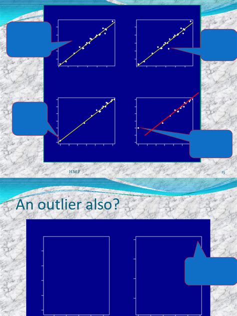 Basic Regression Analysis 6 Pdf Regression Analysis Statistical Inference