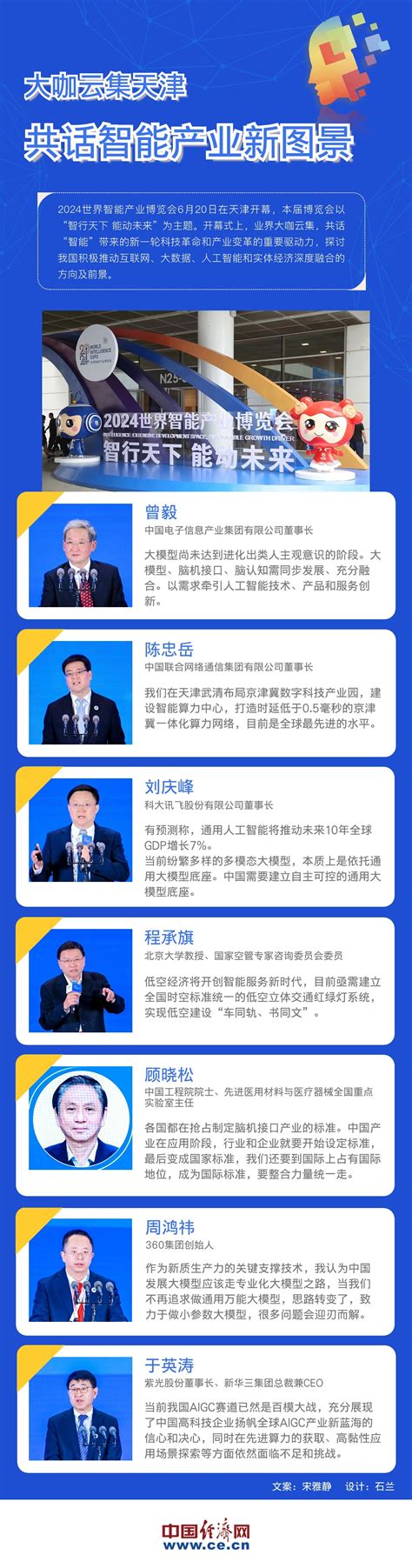 【图解】大咖云集天津 共话智能产业新图景中国经济网——国家经济门户