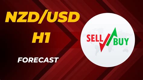 Nzdusd Daily Analysis For May 17 2023 Nzdusd Daily Forecast Nzdusd