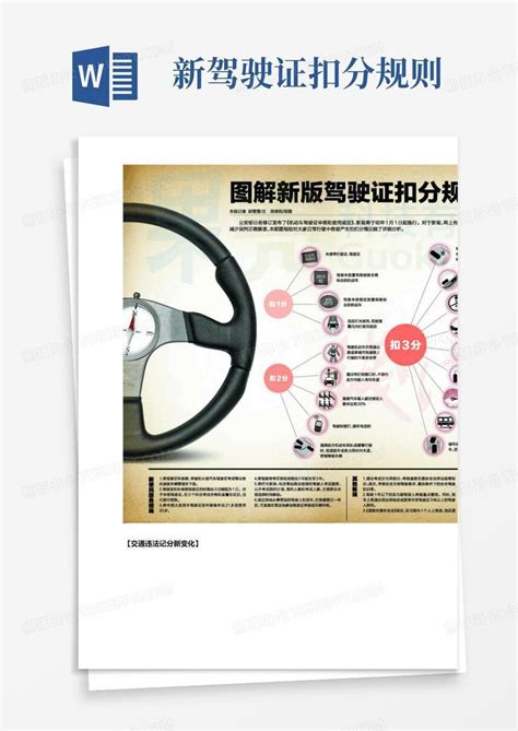 新驾驶证扣分规则word模板下载编号lnmvnjxx熊猫办公