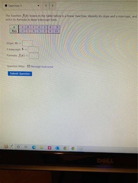 Solved Question 5 X Fx The Function Fa Shown In The