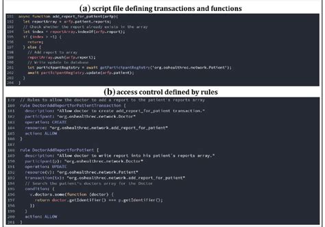 Script File And Access Controls Download Scientific Diagram