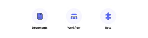 The Ultimate Guide To Workflow Automation 2022