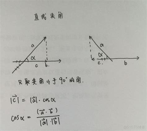 Python计算点到直线距离、直线间交点夹角51cto博客点到直线距离向量公式