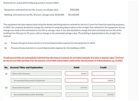 Solved The Equipment Has Been Depreciated Using The