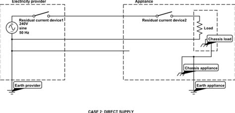 Transformer Which Earth Should A Chassis Be Connected To Supply Or Local Electrical