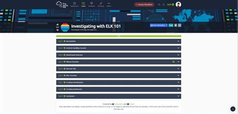 completed investigating elk 101 on tryhackme abu bakar sabbir posted