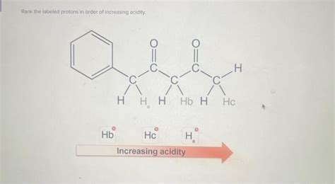 Solved Rank the labeled protons in order of increasing | Chegg.com