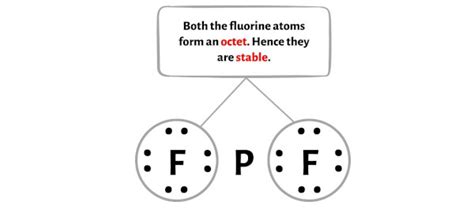 Pf2 Lewis Structure In 6 Steps With Images