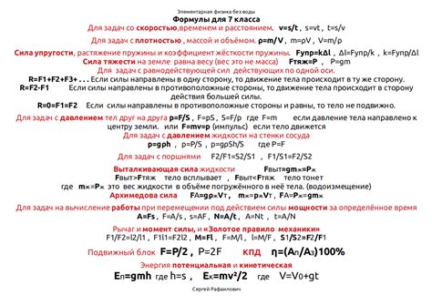 Опорный конспект по физике Все формулы для 7 класса Для электронной