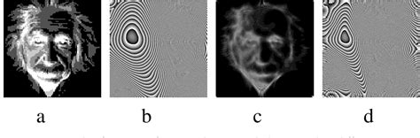 Figure From Design And Application Of Phase Only Diffractive Optical Element Based On Non