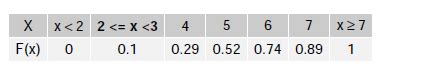 R Put Mathematical Expression In GridExtra Table Column Headers