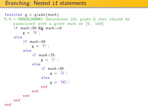 i m learning matlab yuck r programminghorror