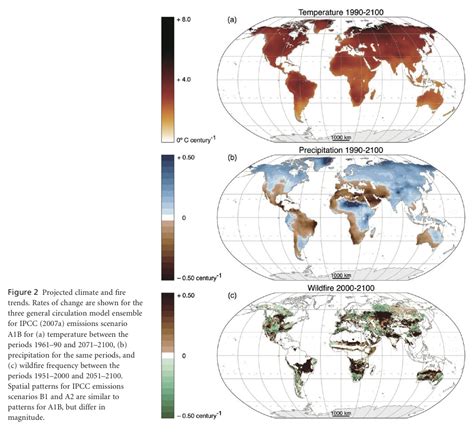 Too Hot To Handle Application Of A Dynamic Global Vegetation Model