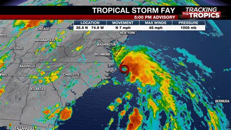 Tracking The Tropics Different Stages Of Hurricane Development Wfla