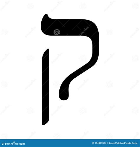 Hebrew Letter Yodh Tenth Letter Of Hebrew Alphabet Meaning Is Hand