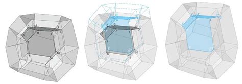 Transformation Of A Simple Polyhedral Form Download Scientific Diagram