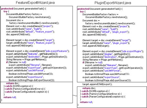 Bug In Eclipse Download Scientific Diagram