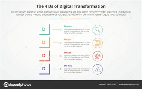 Digital Transformation Infographic Concept Slide Presentation Modified