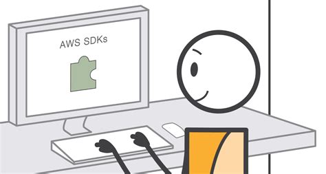 Your Short Guide To Understanding AWS Lambda
