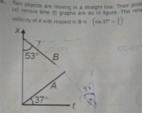Two Objects Are Moving In A Straight Line Studyx