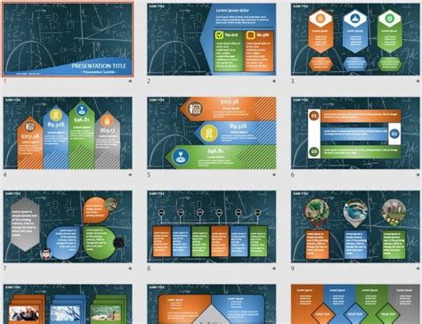 Math Formulas On Blackboard PowerPoint