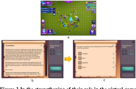 figure 3 from modeling cognitive load and affect to support adaptive