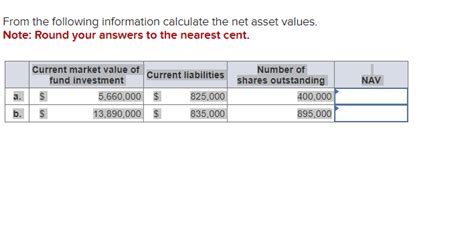 Solved From The Following Information Calculate The Net Chegg Com