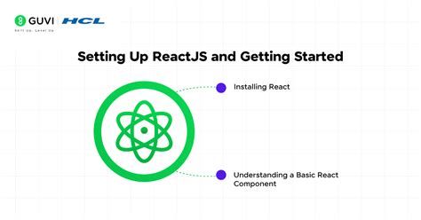 What Is Reactjs A Beginner S Guide [2025]