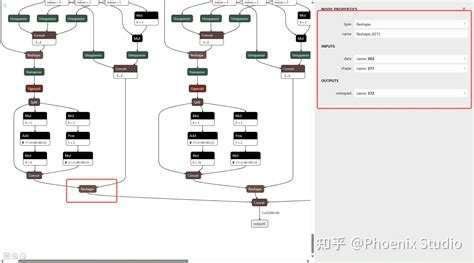 正确导出onnx onnx结构 编辑onnx各类节点 onnx算子编写 复杂后处理的添加 onnx形状推理 知乎