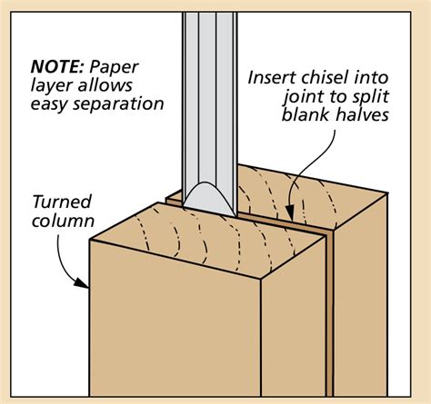How To Make A Split Column Woodsmith
