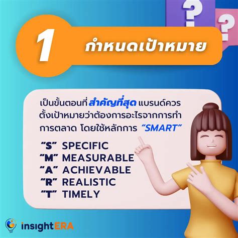 5 กลยุทธ์สร้างแบรนด์บนโซเชียลมีเดียให้ประสบความสำเร็จ Insightera Co