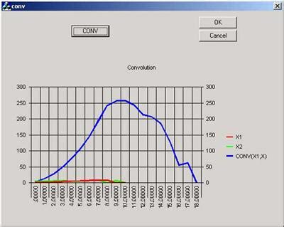 Using MatLab Add In For MS Visual Studio 6 CodeProject