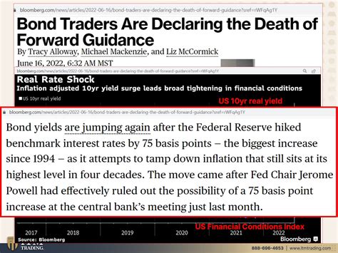 The Next Pattern Shift Whos Getting Played Buy Gold And Silver