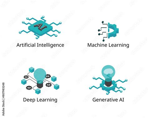 Isometric Icon Of Difference Of AI Relation For Artificial Intelligence