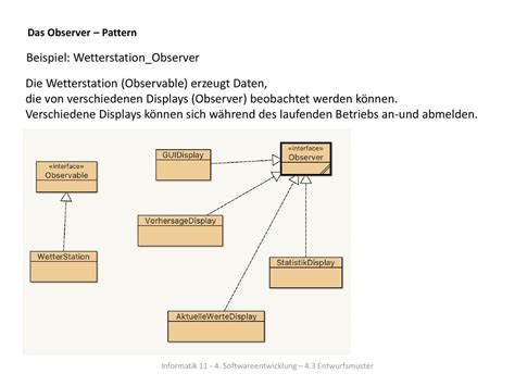 Informatik Softwareentwicklung 4 3 Entwurfsmuster Ppt Herunterladen