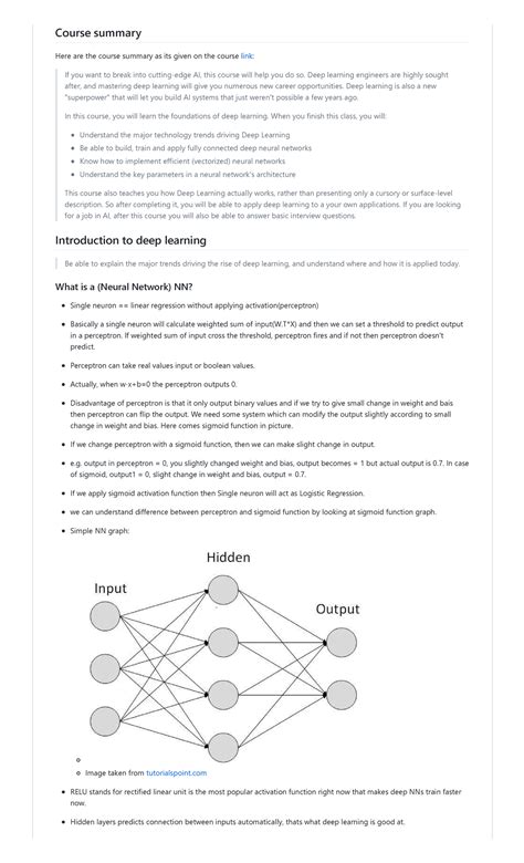 Deep Learning With Mathematics Course Summary Here Are The