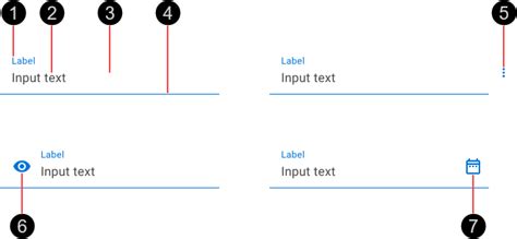 uwc text field unified ux web components temenos