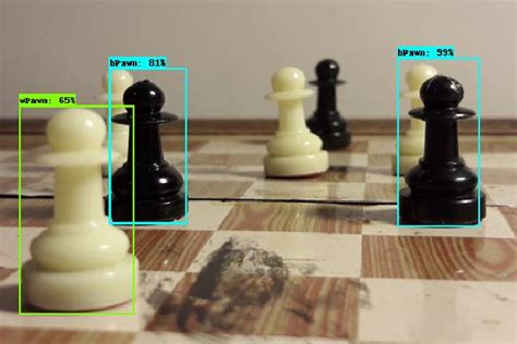 Pin On Deep Learning