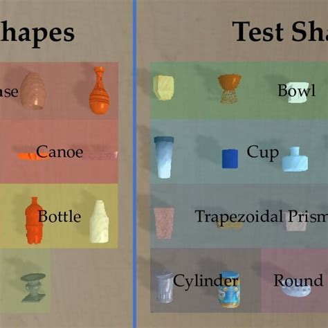 Train Test Color Split Download Scientific Diagram