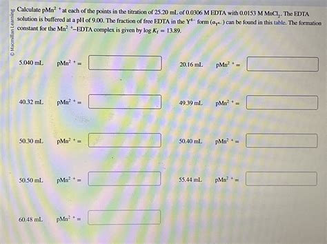 Calculate PMn At Each Of The Points In The Titration Chegg Com