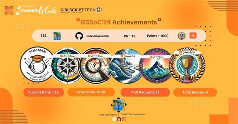 Ganesh Kumar On Linkedin Gssoc Girlscriptsummerofcode Opensource